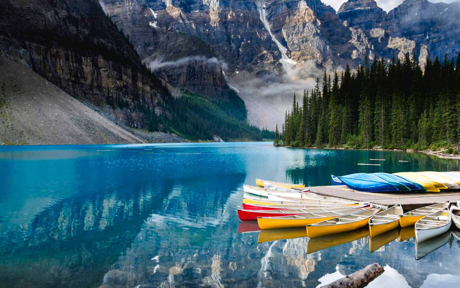 Top 10 Most Beautiful Lakes in Canada That You Must Visit